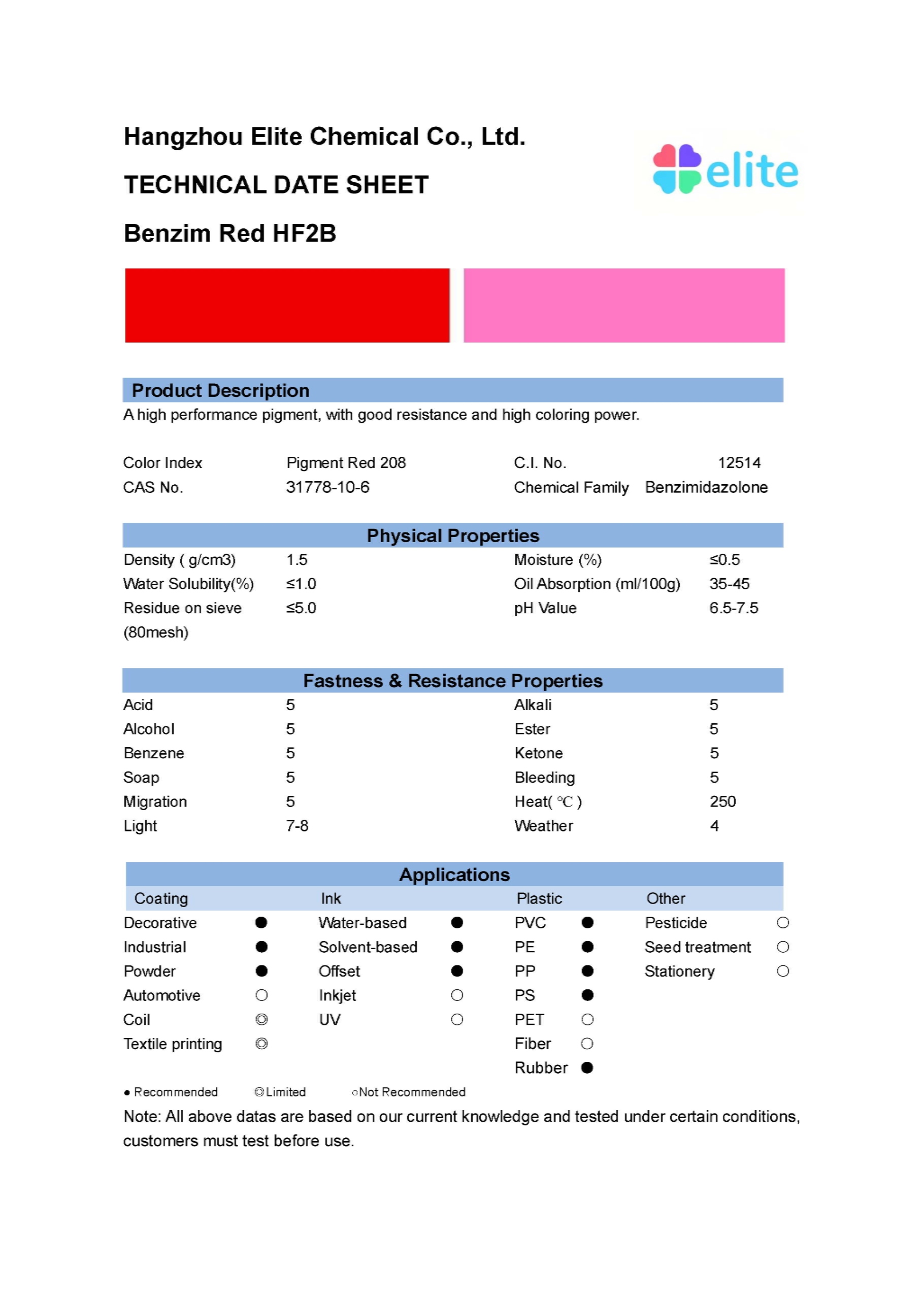 Pigment Red 208 / Benzim Red HF2B